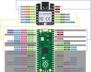 【最新版】Seeeduino xiao RP2040のPinoutまとめ | お得なpcライフ